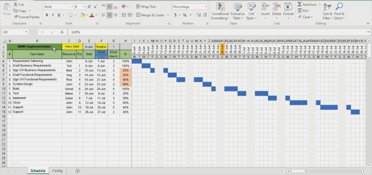 Gantt Chart Excel Vorlage Luxus Gantt Chart Template Excel Free inside Gantt Chart Template In ...