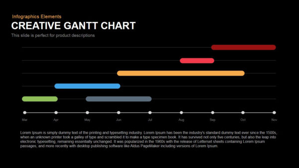 Gantt Chart Ppt Template Free Download — db-excel.com