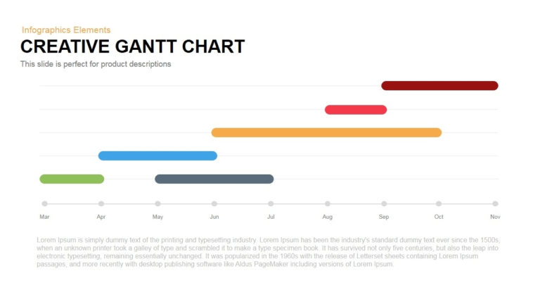 Gantt Chart Powerpoint And Keynote Template | Slidebazaar And High with High Level Gantt Chart ...