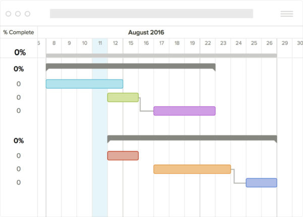 Gantt Chart Template Excel 2016 | Resume Examples with Gantt Chart ...