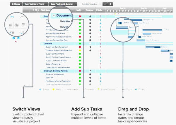 Google Docs Spreadsheet Template Project Management | Nfmoshu for ...