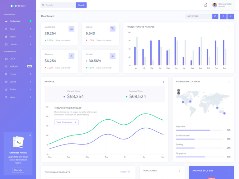 Hyper – Responsive Admin & Dashboard Template - Bootstrap Themes with Dashboard Spreadsheet ...