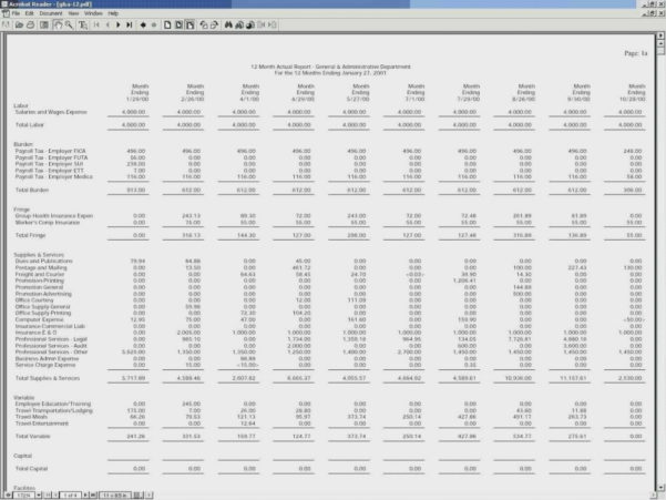 Ifrs Balance Sheet Format Template Sample Monthly Financial Report inside Monthly Financial ...