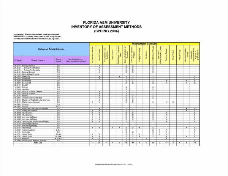 Ip Address Free Inventory Excel Templates Inventory Spreadsheet With ...