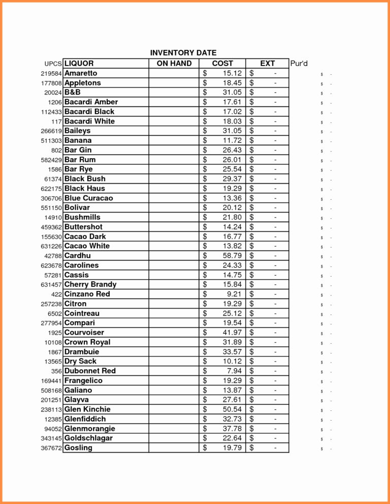 Liquor Store Inventory Spreadsheet Fresh 50 New Sample Bar Inventory in ...