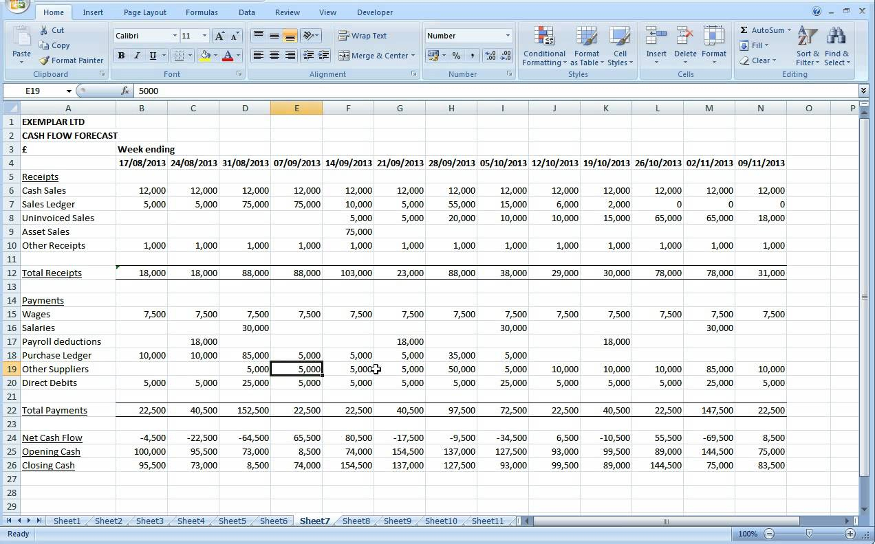 Maxresdefault Amazing Cash Flow Forecast Template Excel For Cash Flow