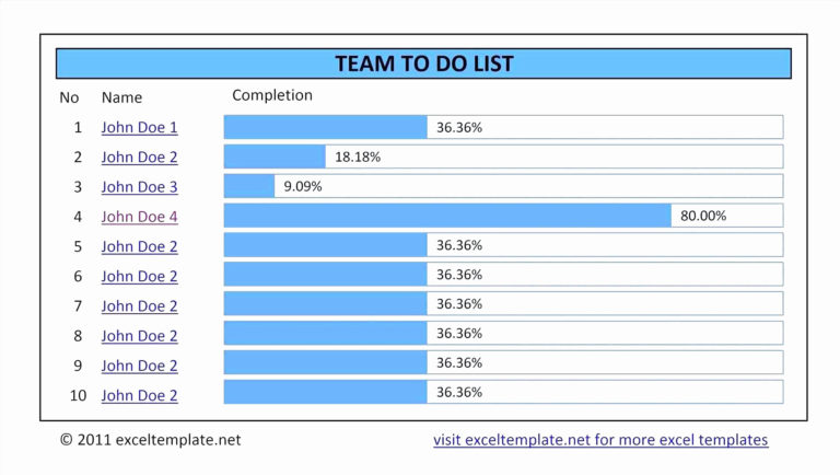 Microsoft Excel Contract Management Template Best Of Excel Contract ...