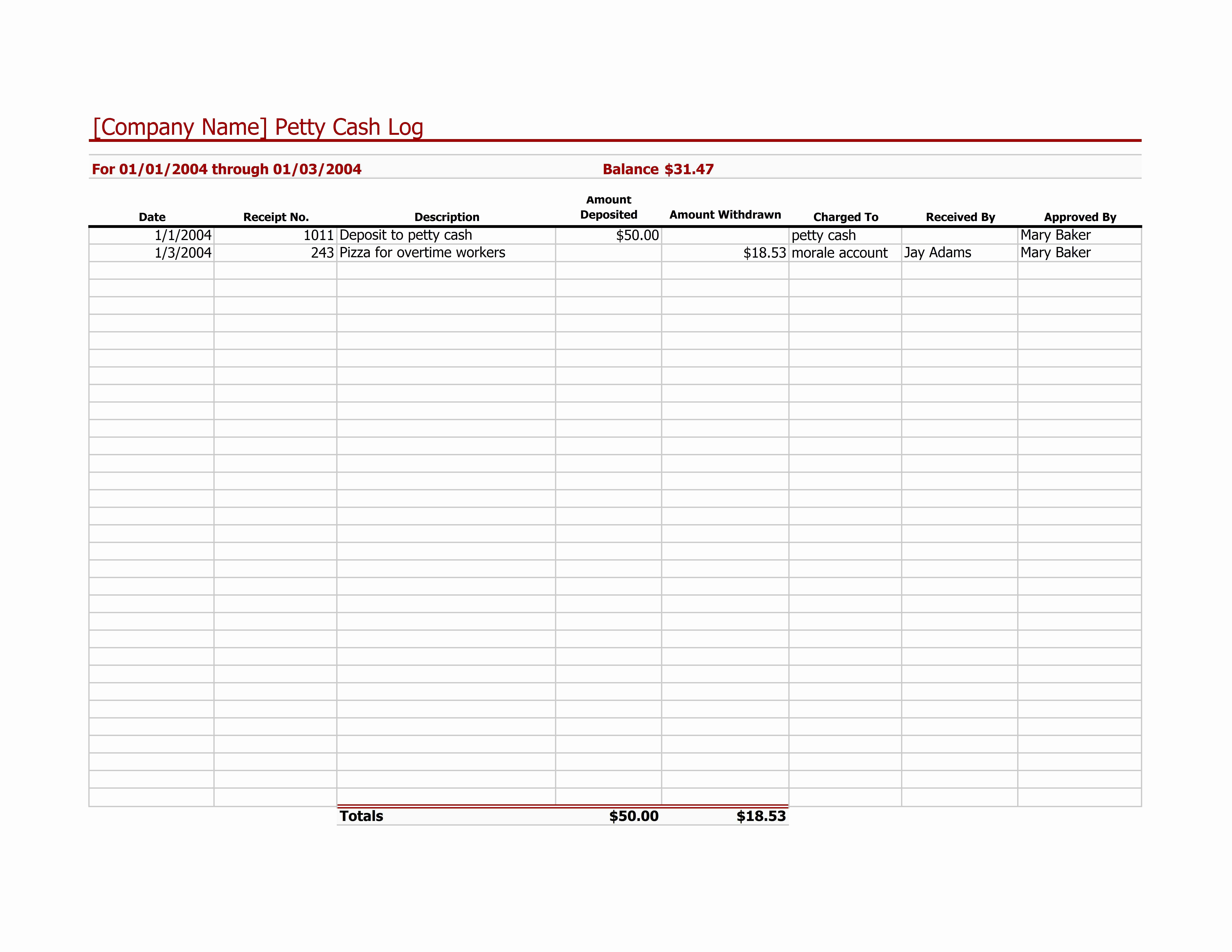 Microsoft Excel Spreadsheet Templates Fresh Microsoft Excel And Excel