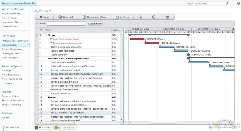 Project Management Templates Microsoft — db-excel.com