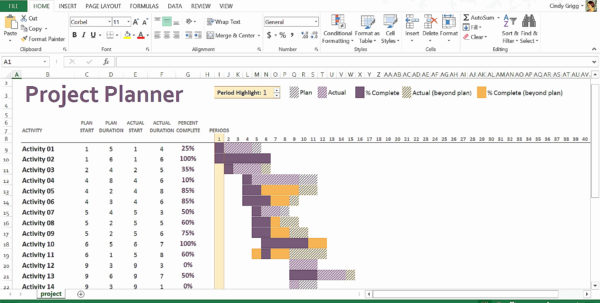 Project Management Templates For Onenote Example of Spreadshee project ...