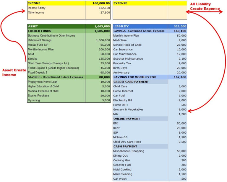 Monthly Balance Sheet Template Excel — db-excel.com
