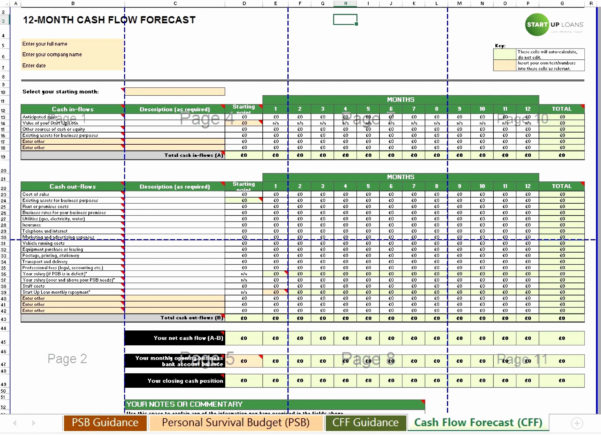 Profit And Loss Projection Template Excel Beautiful Free Cash Flow with Excel Profit And Loss ...