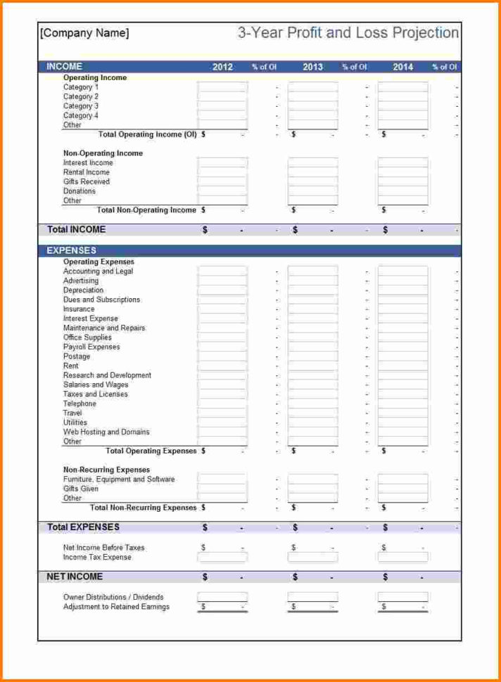 Profit And Loss Template Excel And Simple Profit And Loss Statement For