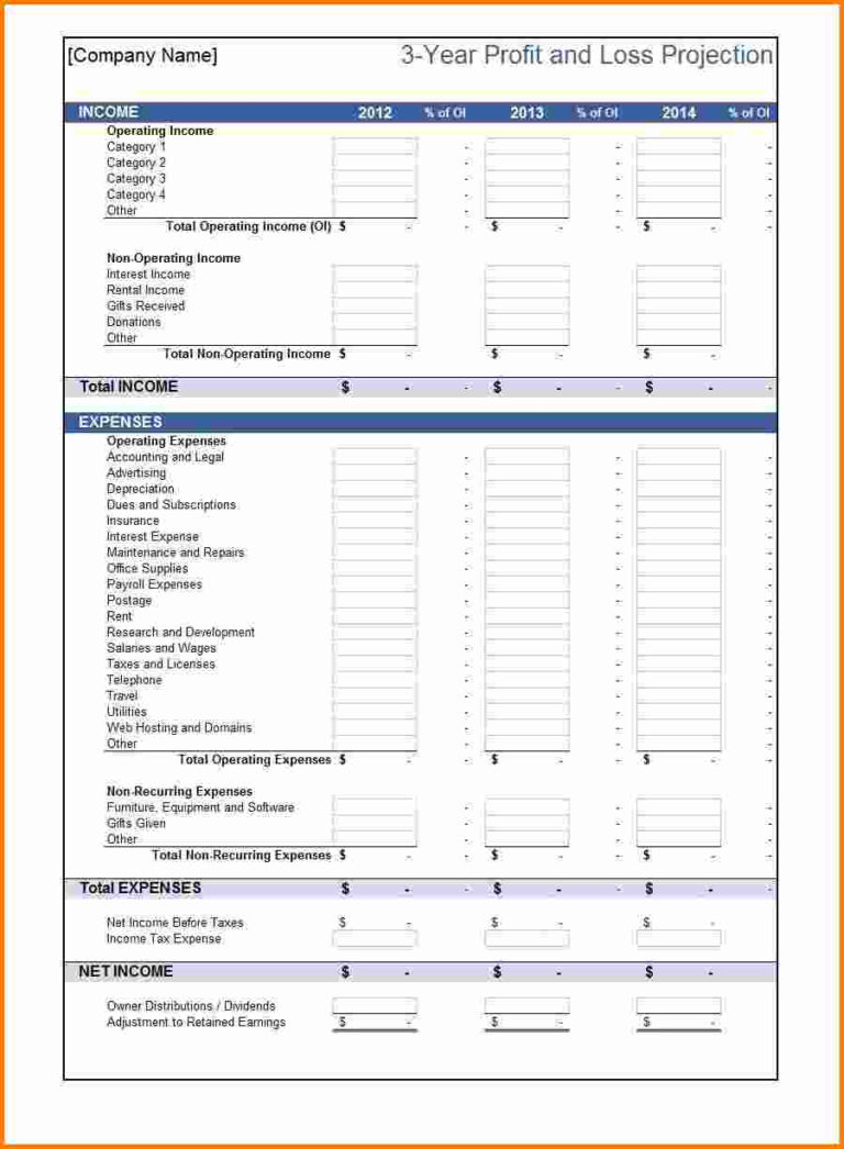 Profit And Loss Template Excel And Simple Profit And Loss Statement for Excel Profit And Loss ...