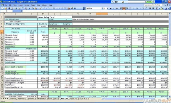Project Budget Management Templates Free Project Management Together in ...