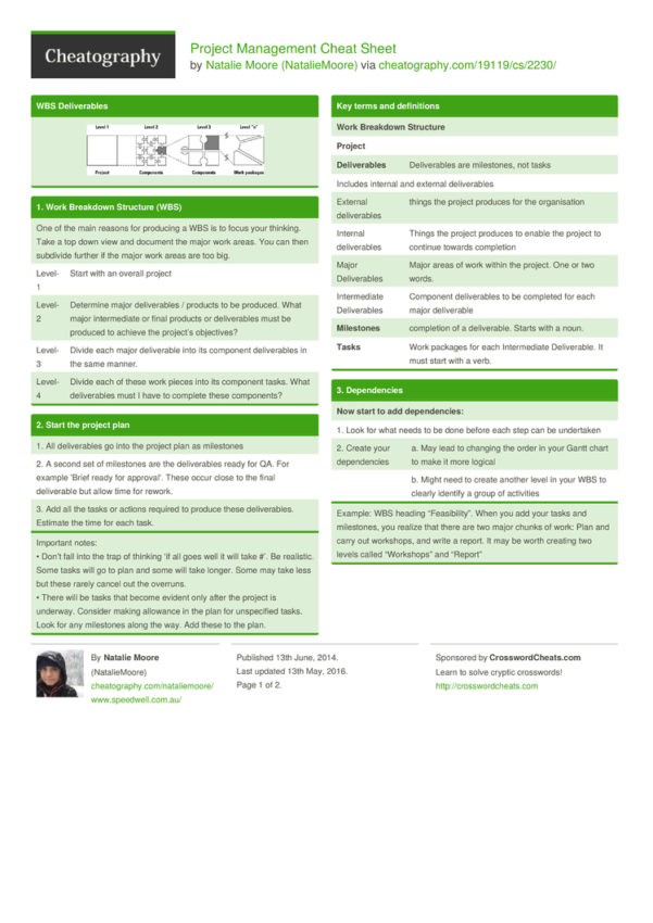 Project Management Cheat Sheet Pdf — db-excel.com