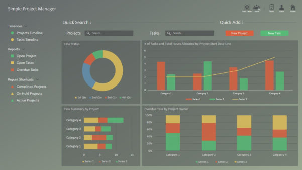 Rag Project Status Dashboard For Powerpoint - Slidemodel for Project ...