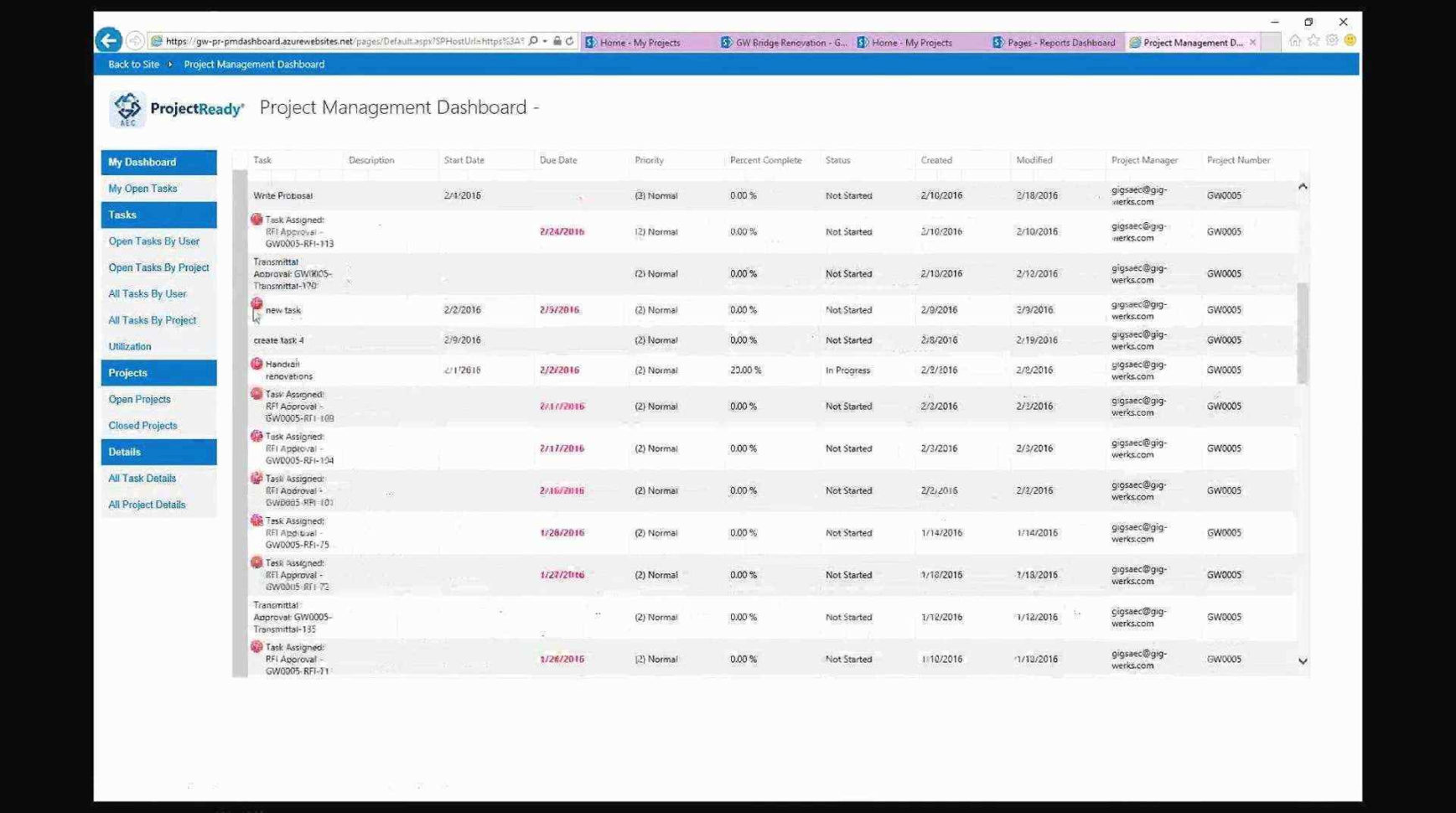 Sharepoint Project Management Template Awesome Prince2 Project Plan ...