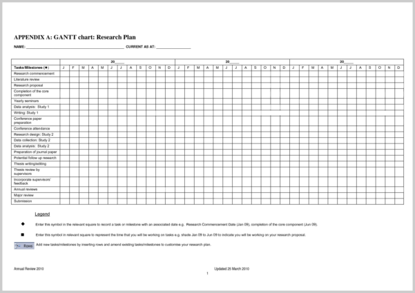 Gantt Chart Template For Research Proposal — db-excel.com