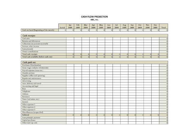 Small Business Cash Flow Template Reference Of Microsoft Excel with ...