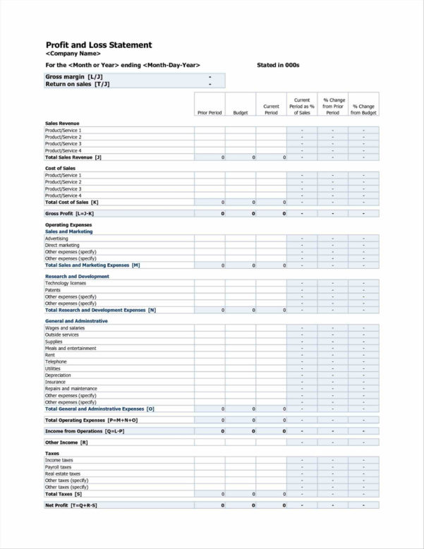 Profit Margin Excel Spreadsheet Template — db-excel.com