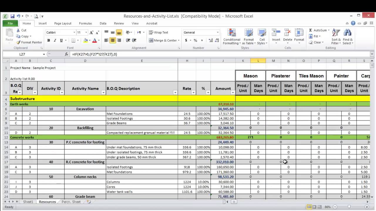 Staff Resource Planning Spreadsheet Homebiz4U2Profit In Project 