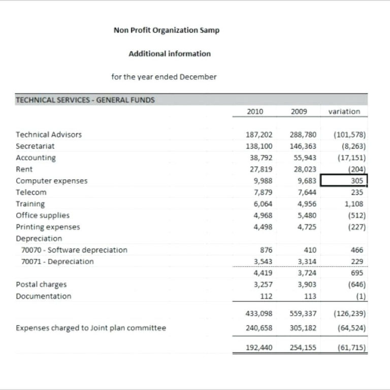 Template: Trial Balance Worksheet Excel Template Blank Accounting To ...