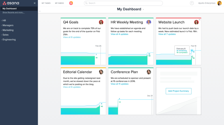 The 5 Best Project Management Dashboards, Compared with Construction ...