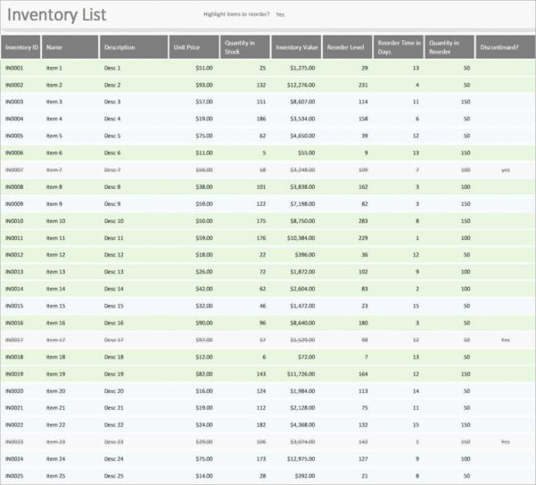 Tool Inventory Spreadsheet | Worksheet & Spreadsheet in Inventory Spreadsheet Template — db ...