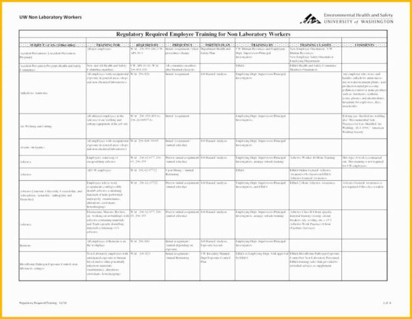 Training Tracker Excel Template Employee Training Tracker Excel With ...
