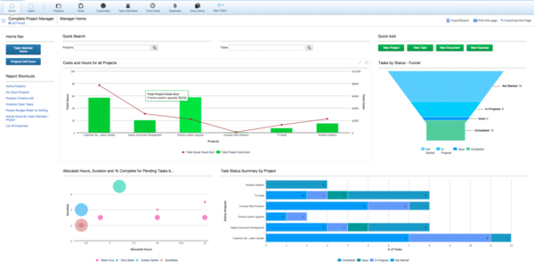 Try The Best Project Management Software For Freeple Dashboard Excel ...