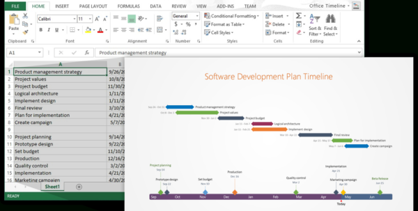 Gantt Chart Budget Template Example of Spreadshee gantt chart budget ...