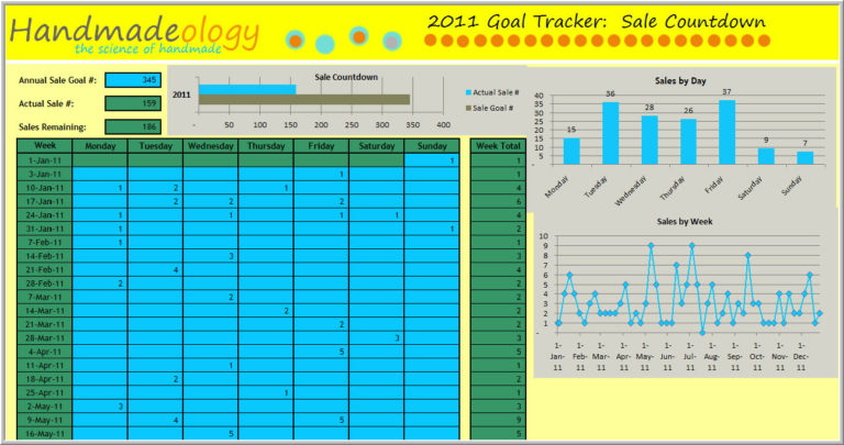 Sales Goal Tracking Spreadsheet — db-excel.com