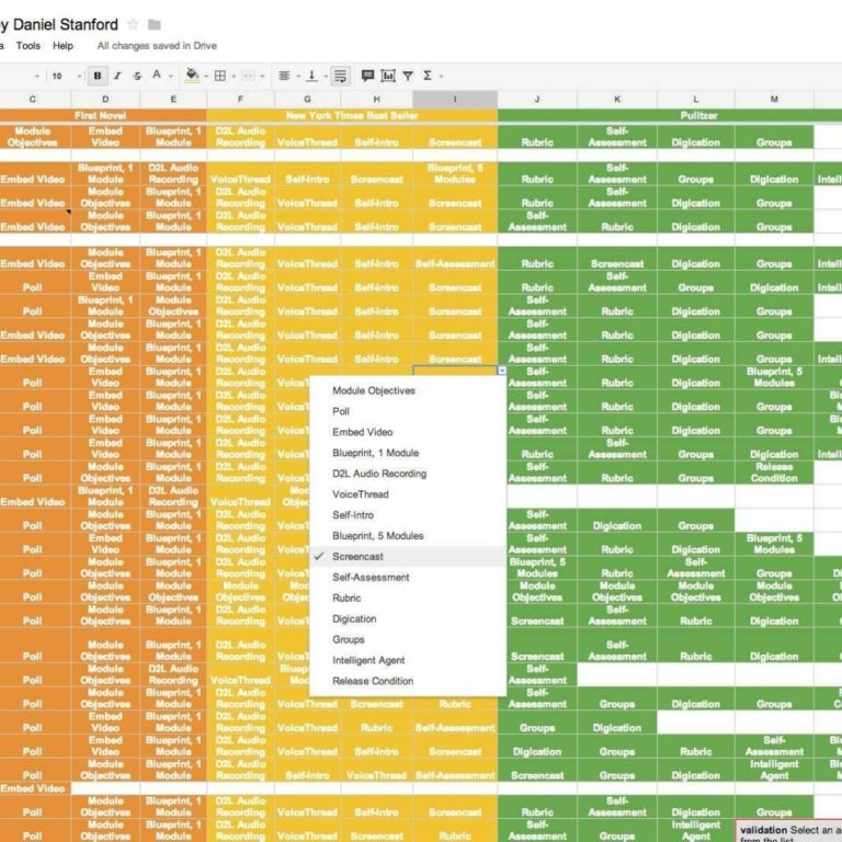 28 [ Spreadsheet Development ] | Spreadsheet Design And Intended to ...