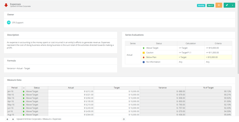 3 Simple Kpi Templates For Managers and Kpi Tracker Template — db-excel.com