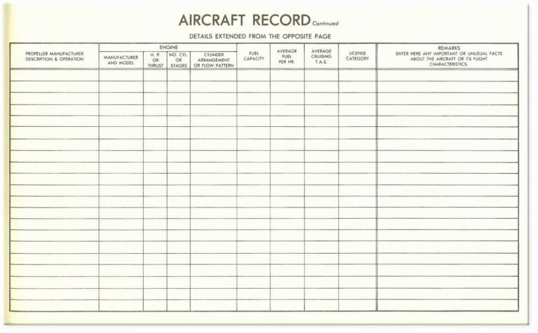 Aircraft Maintenance Tracking Spreadsheet Fresh Aircraft Maintenance ...