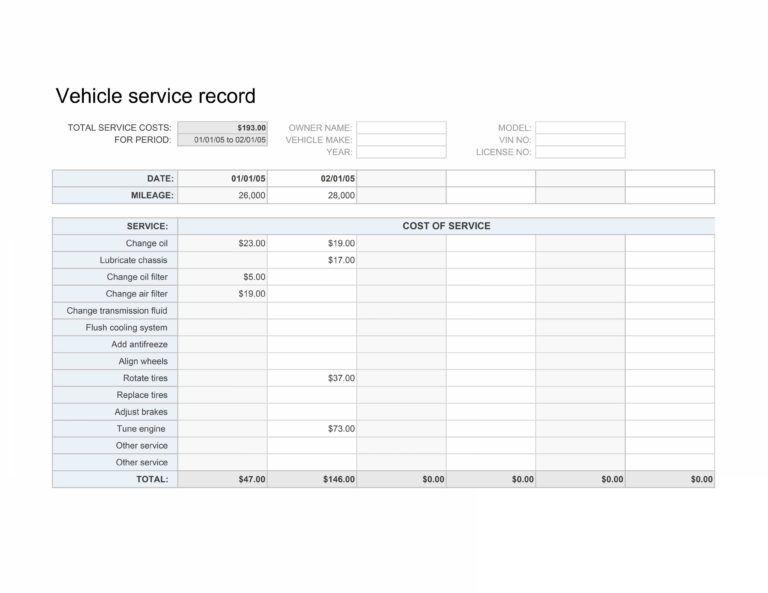 Auto Maintenance Spreadsheet Car Maintenance Record Yeniscale ...
