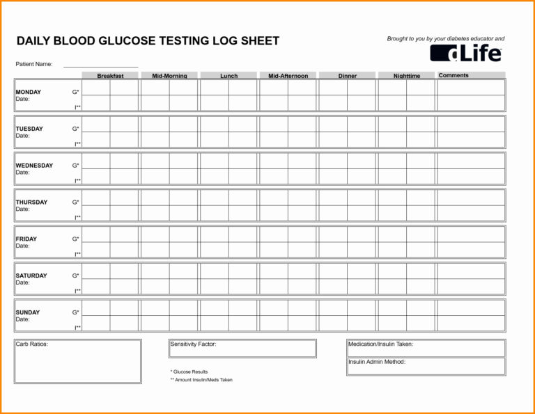 Blood Sugar Spreadsheet — db-excel.com