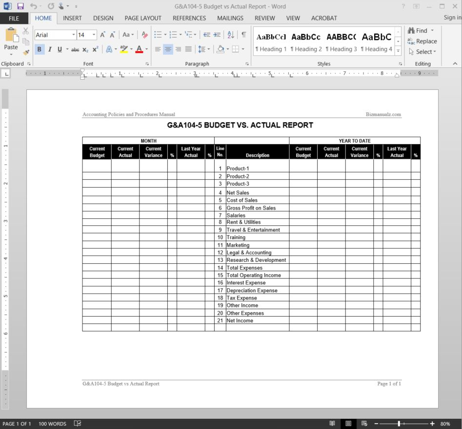 Budget Vs Actual Report Template In Business Operating Expense Template Budget Vs Actual Report Template In Business Operating Expense Template