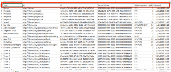 Build A Sharepoint Inventory Before Migrating - Sharegate within How To ...