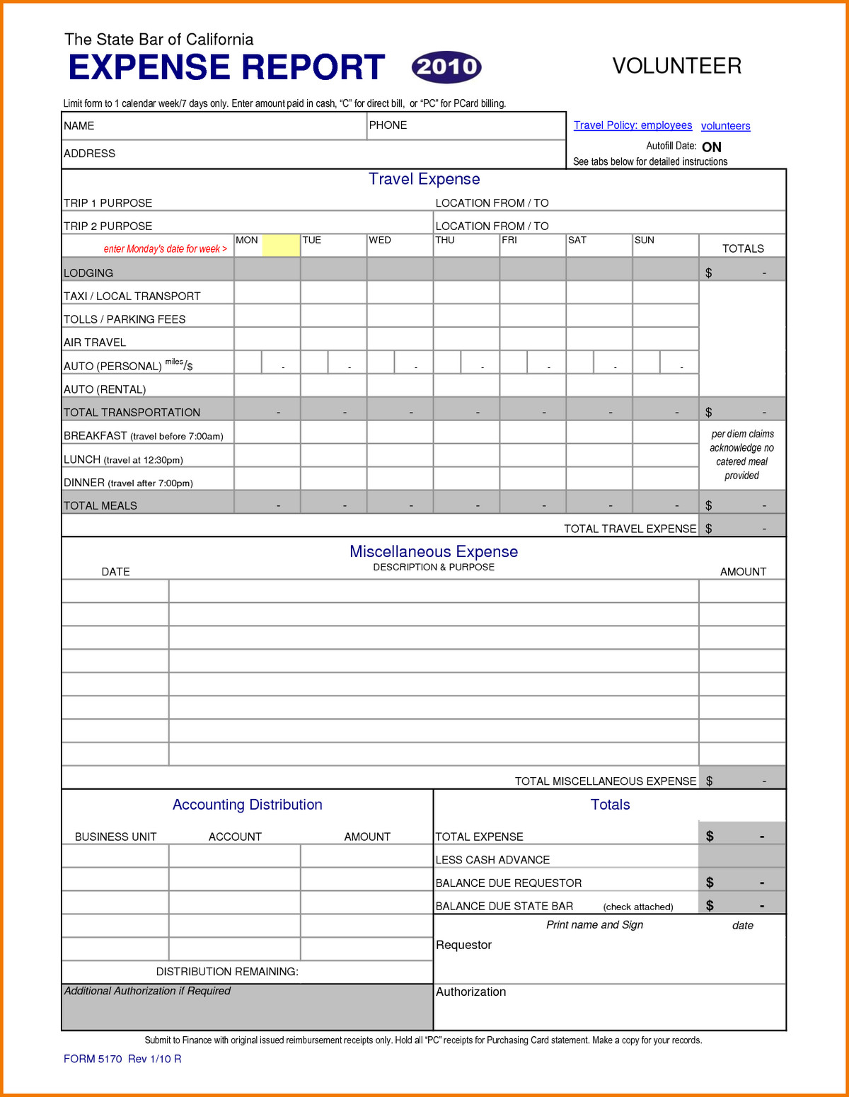 Business Trip Expense Report Template
