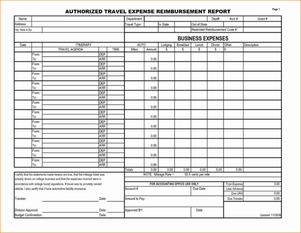 Business Travel Log Template Elegant Expense Reconciliation Template in ...