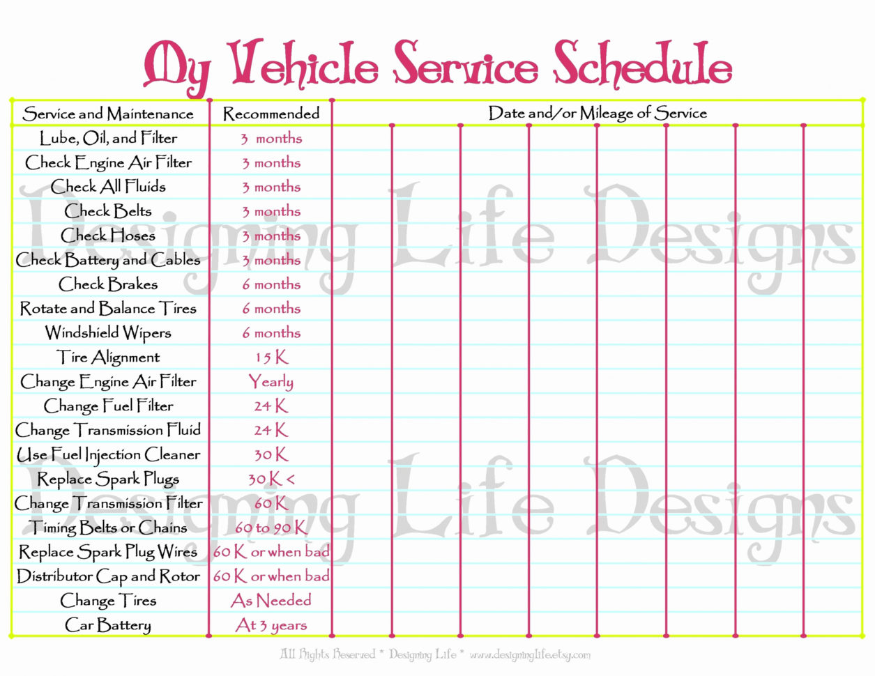 Car Maintenance Schedule Spreadsheet On Google Spreadsheet Templates ...
