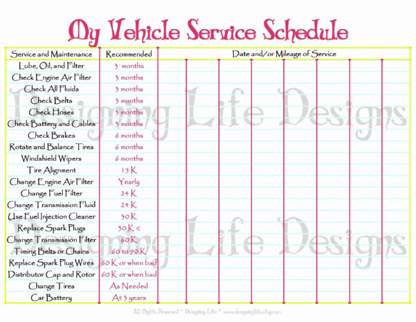 Car Maintenance Schedule Spreadsheet On Google Spreadsheet Templates ...