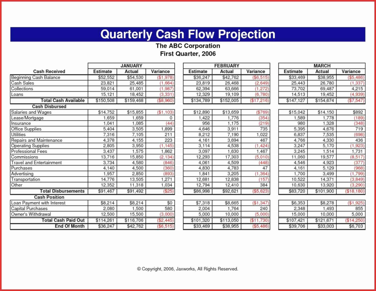 Cash Forecast Template Excel - Resourcesaver for Business Cash Flow ...