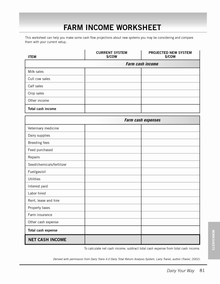 Cattle Inventory Spreadsheet Template Unique Cattle Inventory intended ...