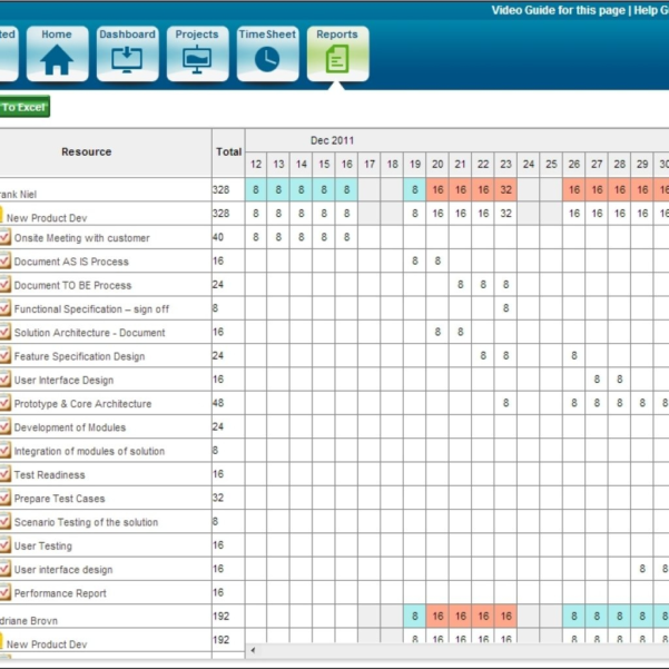 Cloud Based Project Management Software Zilicuspm 5.1 Released With ...