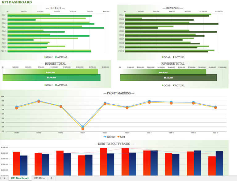 Kpi Tracking Spreadsheet Template Db excel