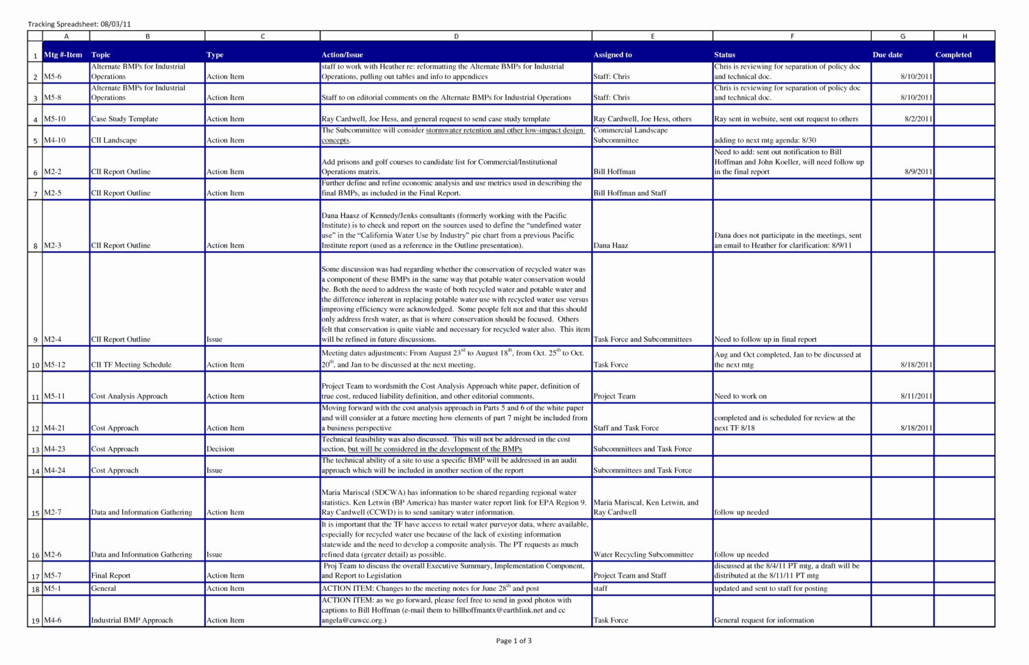 Contract Management Excel Template Awesome Attractive Business Case ...