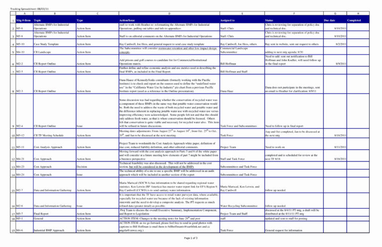 Contract Management Excel Template Awesome Attractive Business Case ...